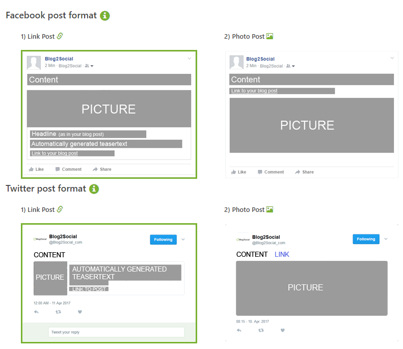 Anleitung zur Social-Media-Cross-Promotion für Blogs | UPLOAD Magazin